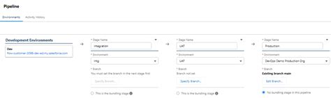 Salesforce Devops Center Quick Setup Example