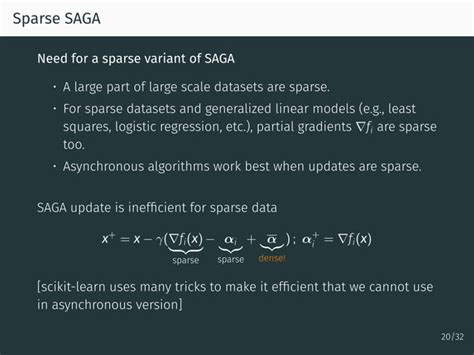 Parallel Optimization In Machine Learning Ppt