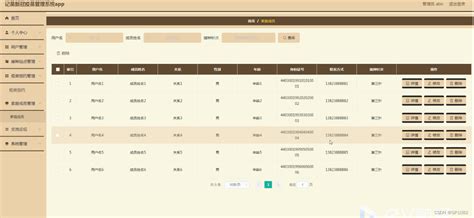 【独家源码】ssm记苗新冠疫苗管理系统appd2144计算机毕业设计问题的解决方案与方法限用好9d2144 Csdn博客