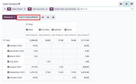Simplify Data Management With Odoo 18 Spreadsheet Module