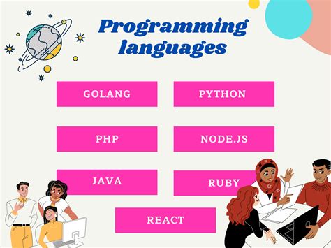 👏สวัสดีค่ะวันนี้แอดมิน จะมาพูดถึงภาษา Programming🔈 ที่มักได้รับความนิยม โดยวันนี้แอดมินขอนำเสนอ