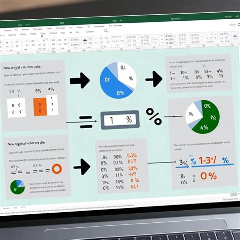 Dibimbing Id Rumus Persentase Excel Cara Menggunakan And Contohnya