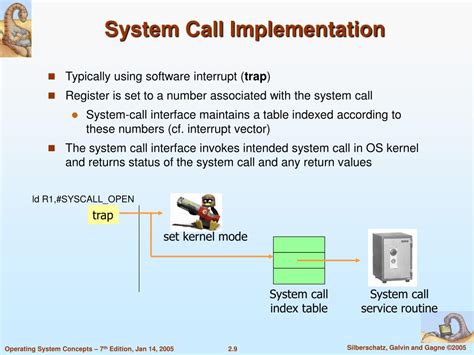 PPT Chapter 2 Operating System Structures PowerPoint Presentation Free Download ID 4555967