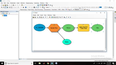Modelbuilder Iterative Processing For Make Netcdf Table View In Arcgis Desktop Geographic