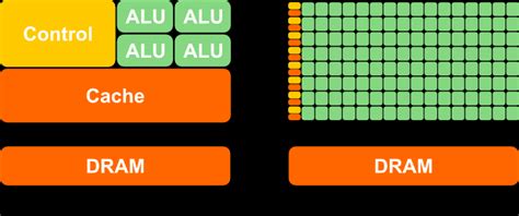 Hello Triangle Learn DirectX Hello Triangle Learn DirectX