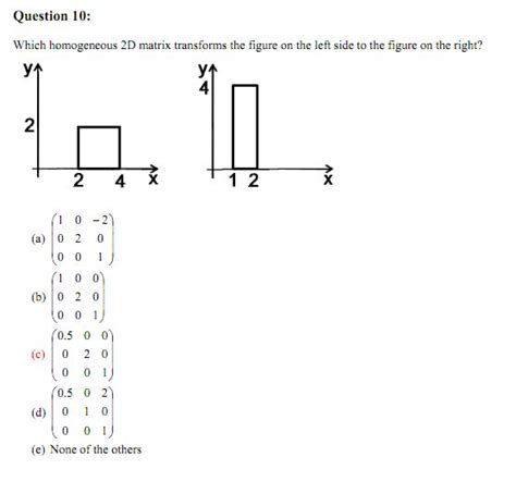 C Matrix Transformations And Texture Mapping Coordinates Confusion Beginner Stack Overflow