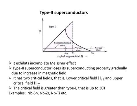Superconductivity Pptx Physics Science