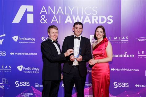The Analytics Institute Of Ireland On Linkedin Analyticsawards2024 Theanalyticsinstitute