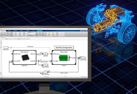 Full Vehicle Simulation Speedgoat