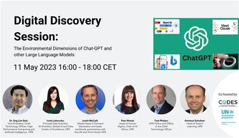 Iveta Lohovska On Linkedin Ai Development Energy Environmental Chatgpt4 Llms Un Sdgsimpact…