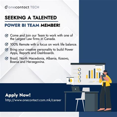 Asif C On Linkedin Vagas Powerbideveloper