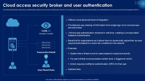 Authentication Security Powerpoint Templates Slides And Graphics