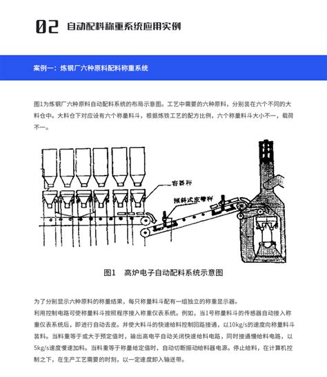 称重配料系统 自动配料称重系统 自动配料称重传感器 配料称重控制器 配比称重系统 自动配料称重系统 称重测力解决方案 丽景称重测力传感器