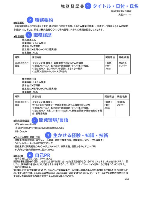 【経験者3人の実例】itエンジニアの職務経歴書の書き方と見本＆テンプレート 【無料】スマホで履歴書・職務経歴書作成｜テンプレートからweb作成 ミライトーチresume