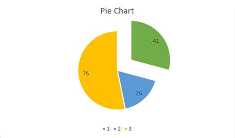 Supported Excel Charts FlexCel Studio For VCL And FireMonkey Documentation