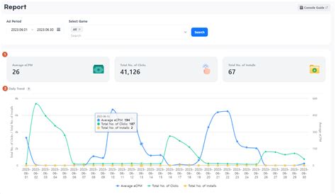 Report Hive Developers