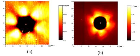 8 presents the surface morphology of the 111 surface orientation with