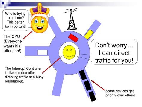 Ppt Cp1610 Introduction To Computer Components Powerpoint Presentation Id 4877436