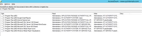 Enumerating Windows File And Directory Permissions Petermorin