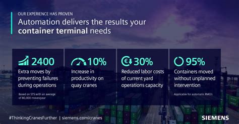 Sukrut Gadgil On Linkedin Thinkingcranesfurther