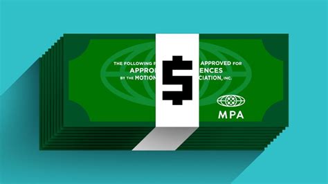 how u s movie trailer spending compares with pre pandemic levels