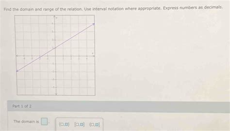 Solved Find The Domain And Range Of The Relation Use Interval