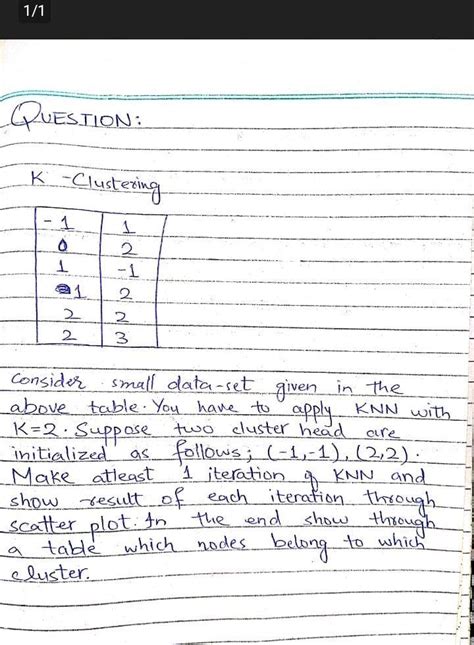 Solved QUESTION Consider Small Data Set Given In The Above Chegg