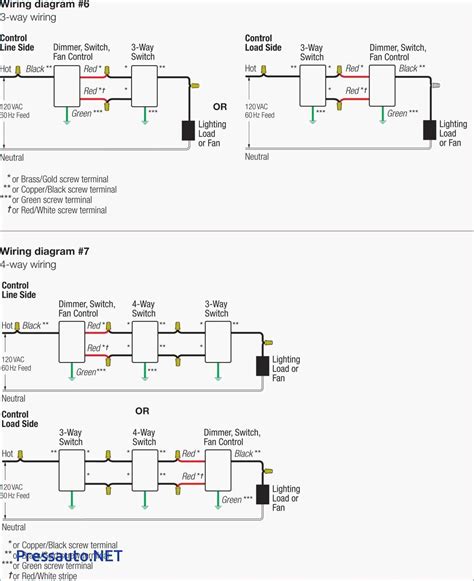 A Step By Step Guide To Wiring The Lutron Occupancy Sensor Switch Diagram Included