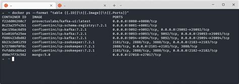 Apache Kafka Tutorial For Beginners Datmt