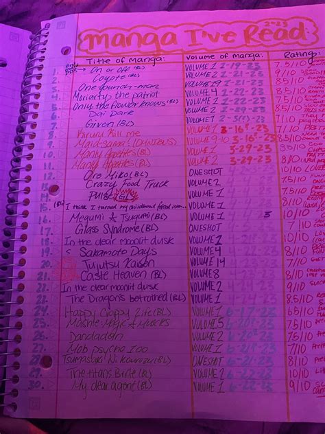 Pin von Nae 𓆩ᥫ𓆪 auf Aesthetic pictures