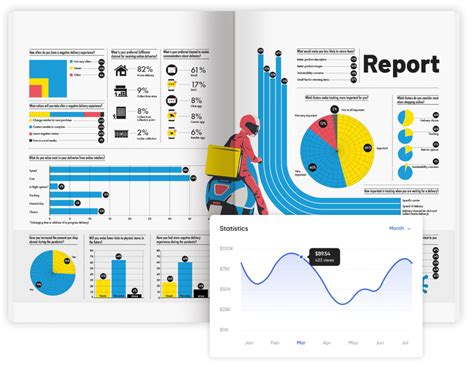 非营利组织年度报告终极指南：您需要了解的内容 Fliphtml5