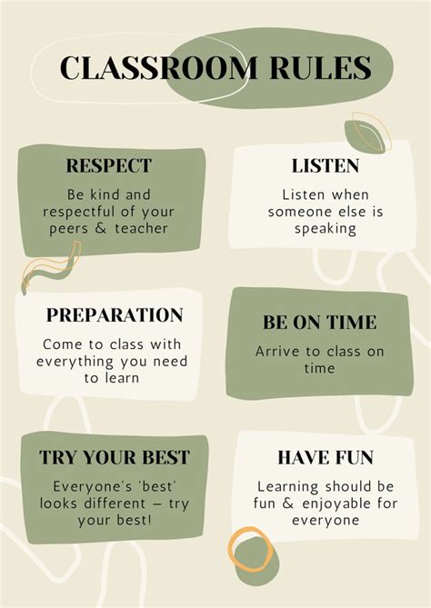 Free Custom Printable Classroom Rules Poster Templates Canva