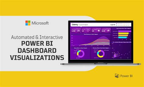 Build Interactive Data Driven Power Bi Dashboards By Alishanmrv Fiverr