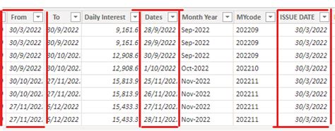 Solved Date Diff Measure Microsoft Fabric Community