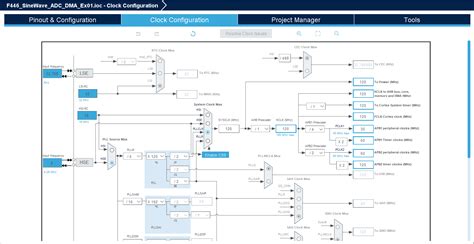 Github Bernardolima92 Stm32f446 Sinewave Dac Adc Ex01 Generating Of A Sinusoidal Signal Using