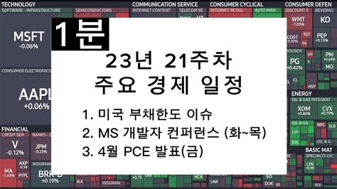 23년 21주차 주요 경제 일정 미국 부채한도 이슈 Ms 개발자 컨퍼런스 미국 Pce 발표 외 1분 경제 Youtube