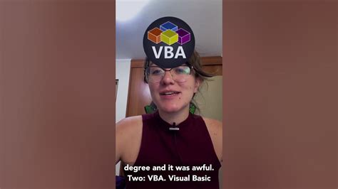 5 Most Hated Programming Languages Youtube