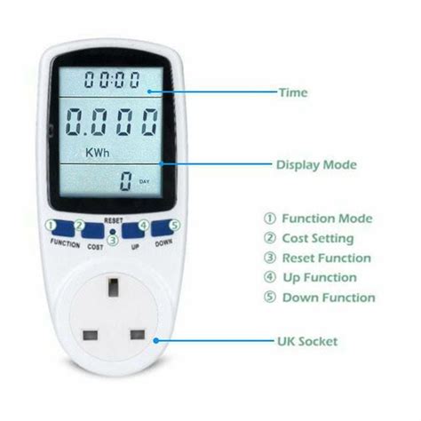 Uk Plug Socket Digital Voltage Wattmeter Power Con Grandado