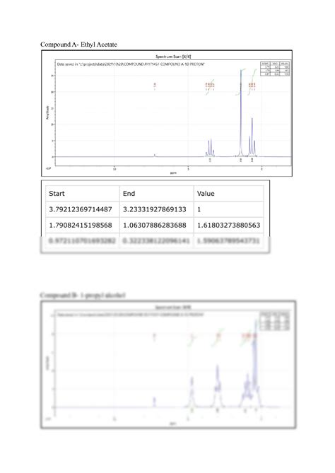 SOLUTION Nmr Lab Graphs Studypool