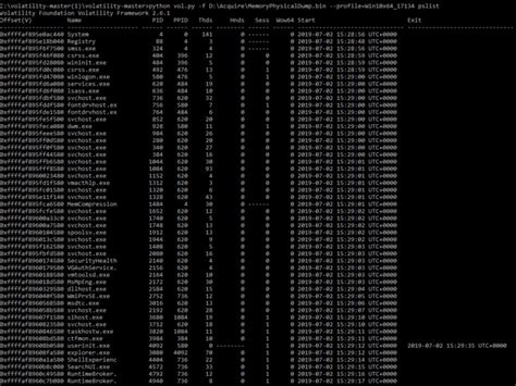 Using The Volatility Framework For Analyzing Physical Memory Dumps Apriorit