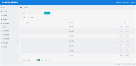 java vue计算机毕设毕业生就业信息管理系统【源码 程序 论文 开题】 csdn博客