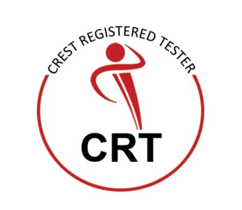 Review Crest Practitioner Security Analyst Cpsa And Crest Registered Tester Crt Amin Bohio