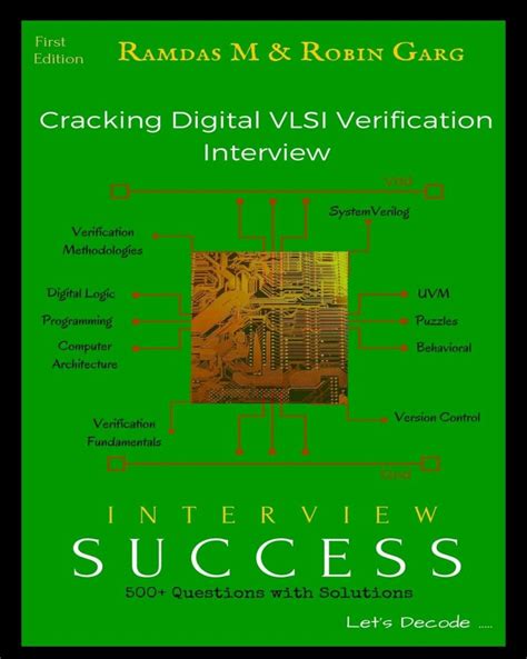 Amrit Raj On Linkedin Digital Design Vlsi Vlsijobs Vlsitraining India 15 Comments