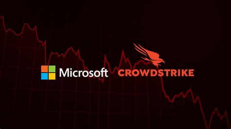 What Really Happened Crowdstrike Investigation Reveals Cause Of Global