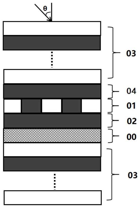 超高衍射效率光栅 超高衍射效率光栅