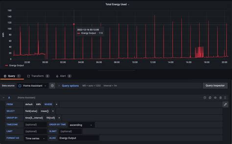 Weird Energy Spikes Every Hour Exactly Energy Home Assistant Community