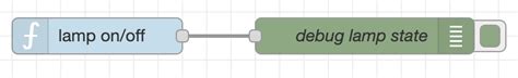 Github Siirimangus Node Red Contrib Context Hook Extension For Node Red For State Management