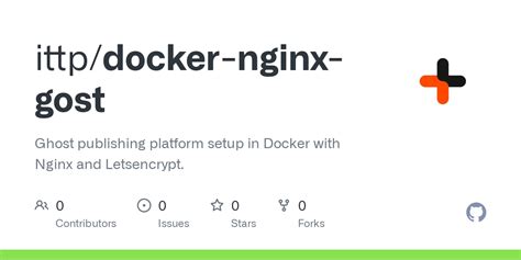 Github Ittpdocker Nginx Gost Ghost Publishing Platform Setup In