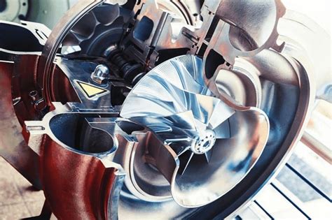 What Is The Concept Of Variable Geometry Turbo Aftermarket Turbo