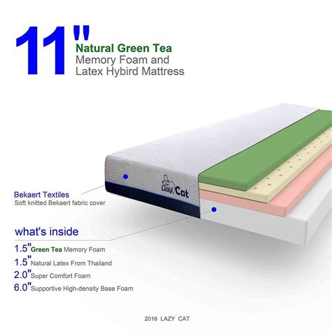 Lazycat Green Tea Memory Foam Mattress Review Your Rx For Restful Sleep